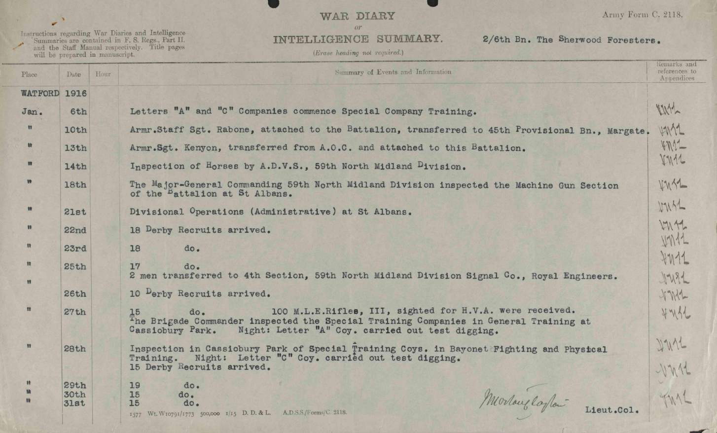 Arrival of the Derby Scheme men: January 1916 | Derbyshire Territorials ...
