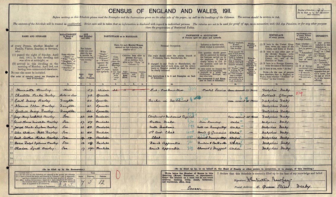 2484 Pte George Henry Bewley | Derbyshire Territorials in the Great War