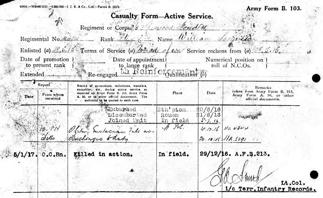 On this day 29th December 1916 | Derbyshire Territorials in the Great War